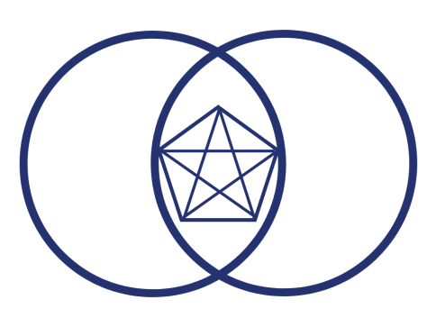 Sacred Geometry & Numbers 101 – The Eye of Ra