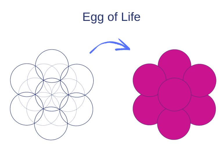 Sacred Geometry 201 – The Eye of Ra