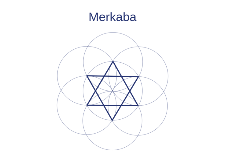 Sacred Geometry 201 – The Eye of Ra