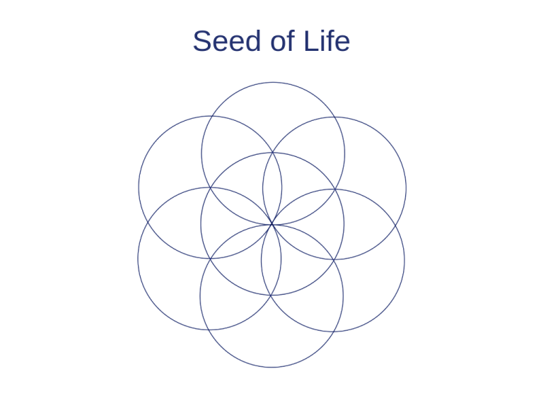 Sacred Geometry 201 – The Eye of Ra